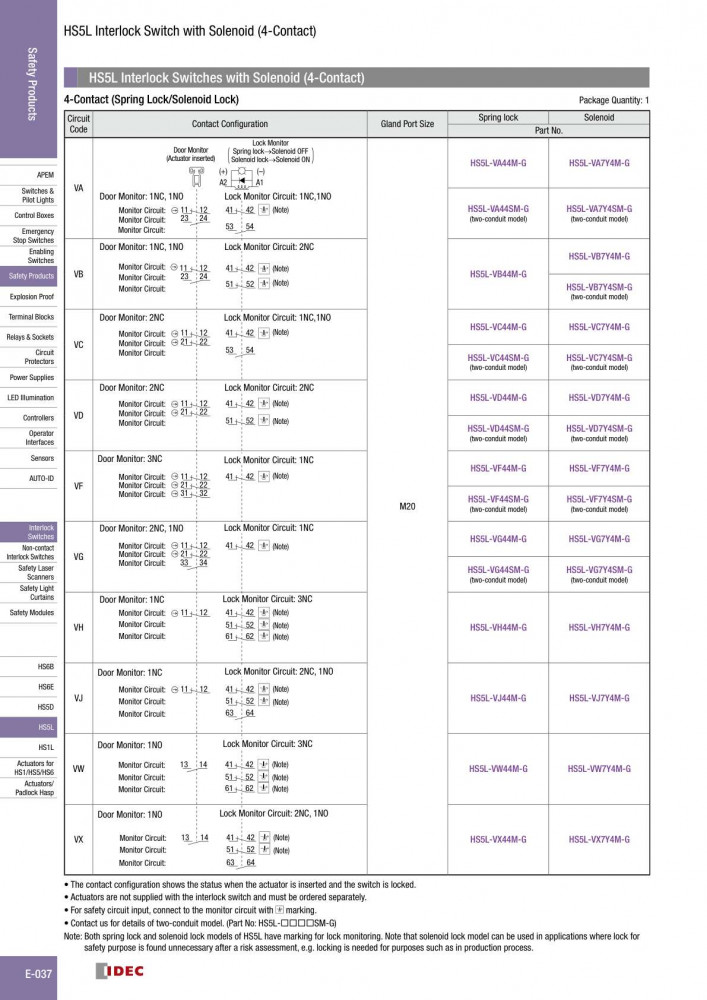 IDEC HS5L technical document page 7