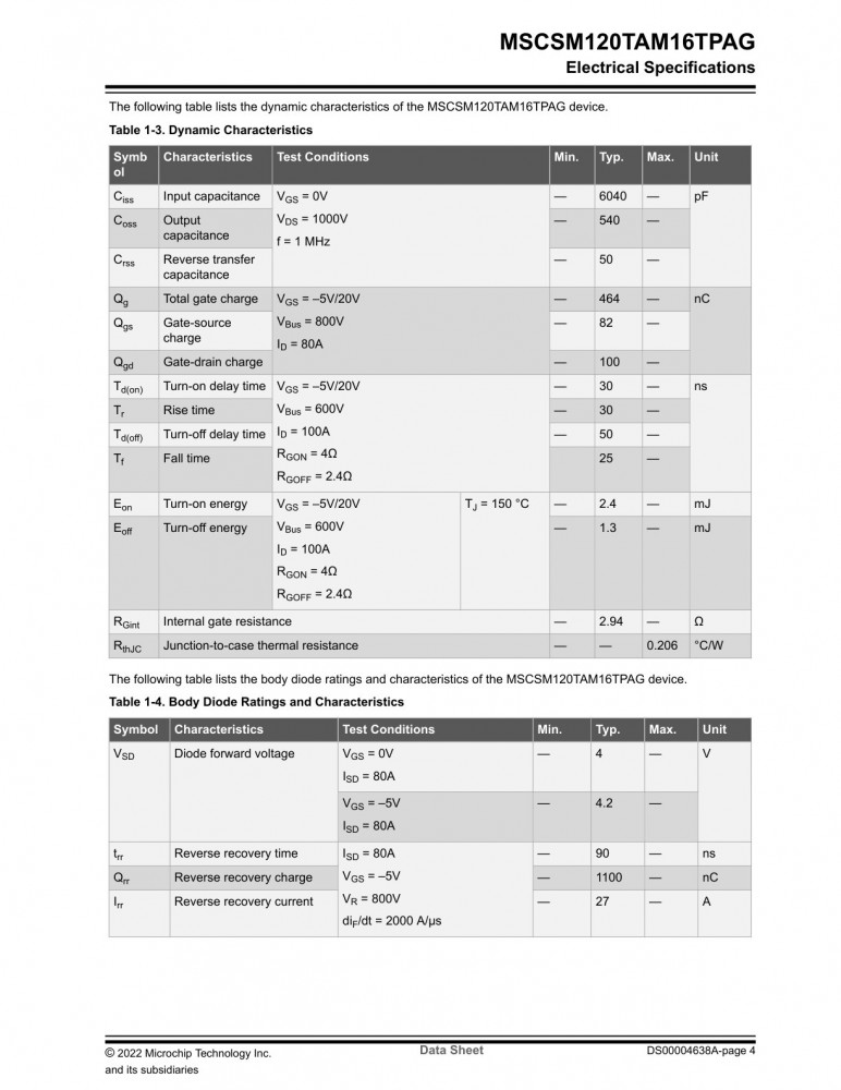 MSCSM120TAM16TPAG technical document page 4