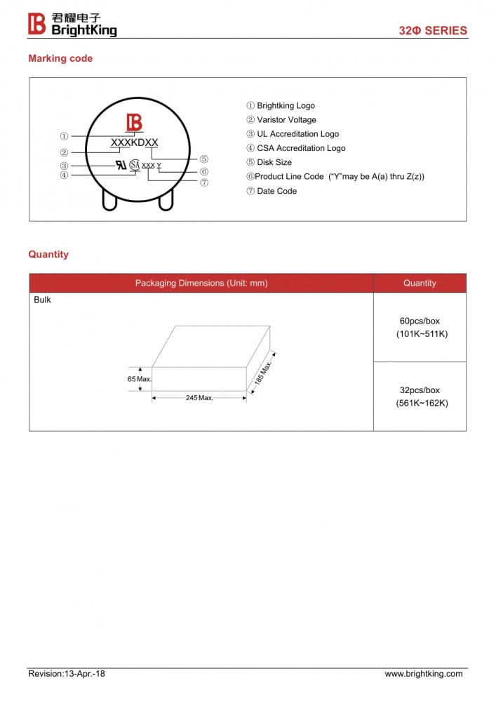 431KD32 datasheet page 5