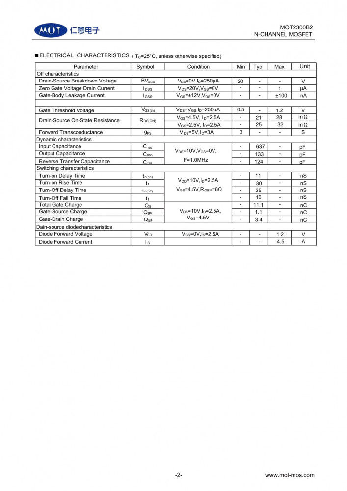 MOT2300B2 datasheet page 2