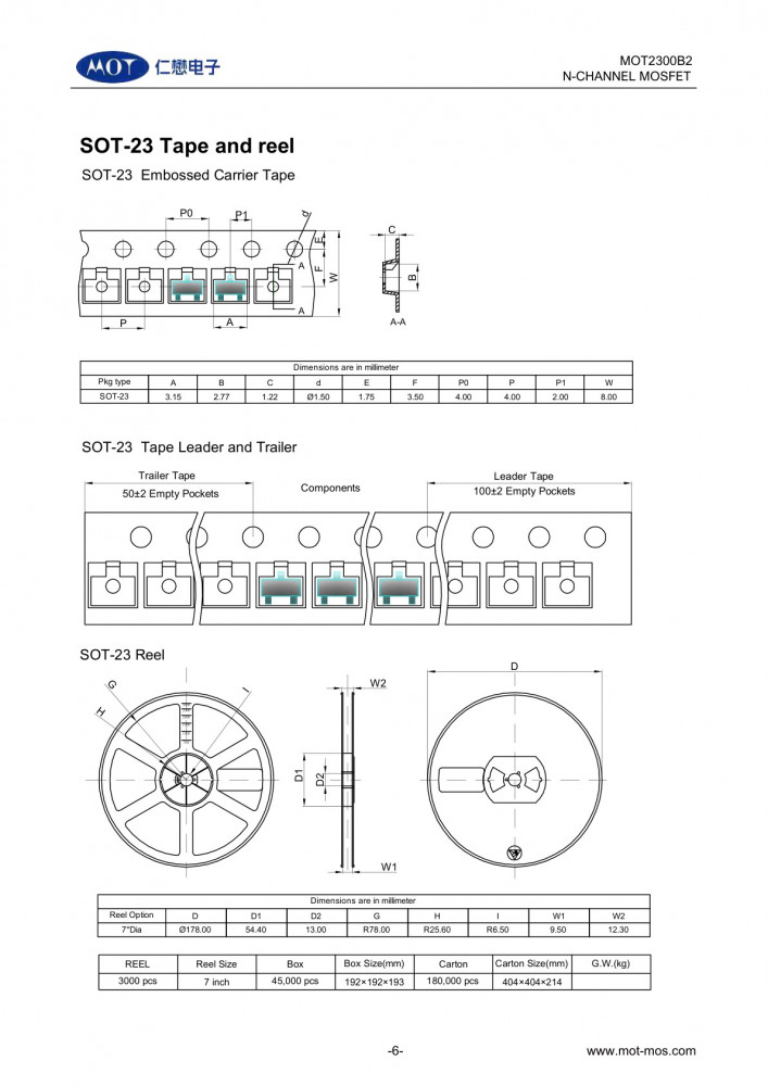 MOT2300B2 datasheet page 6