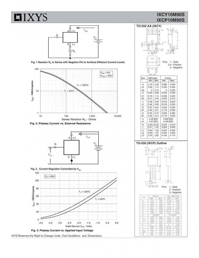 IXCP10M90S datasheet page 2