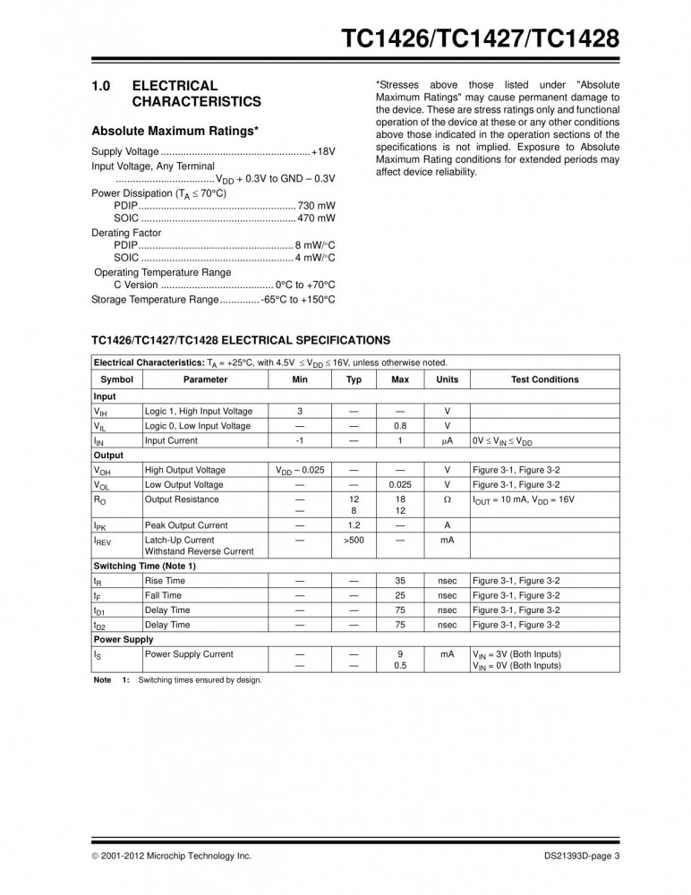 TC1427 datasheet page 3