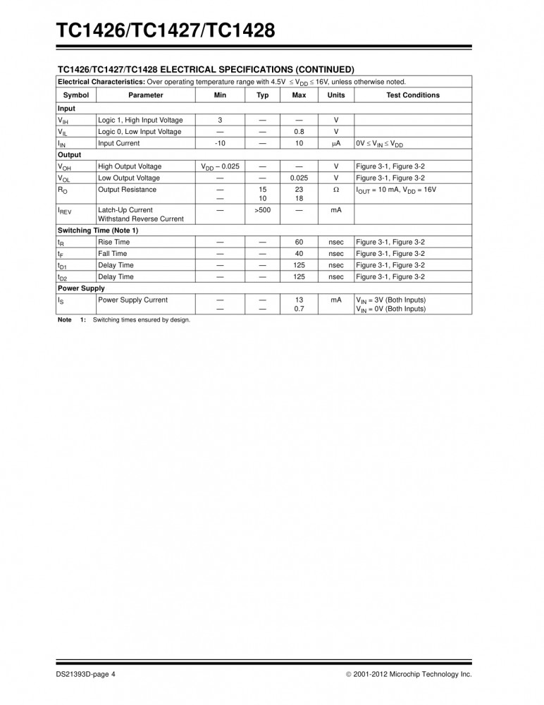 TC1427 datasheet page 4