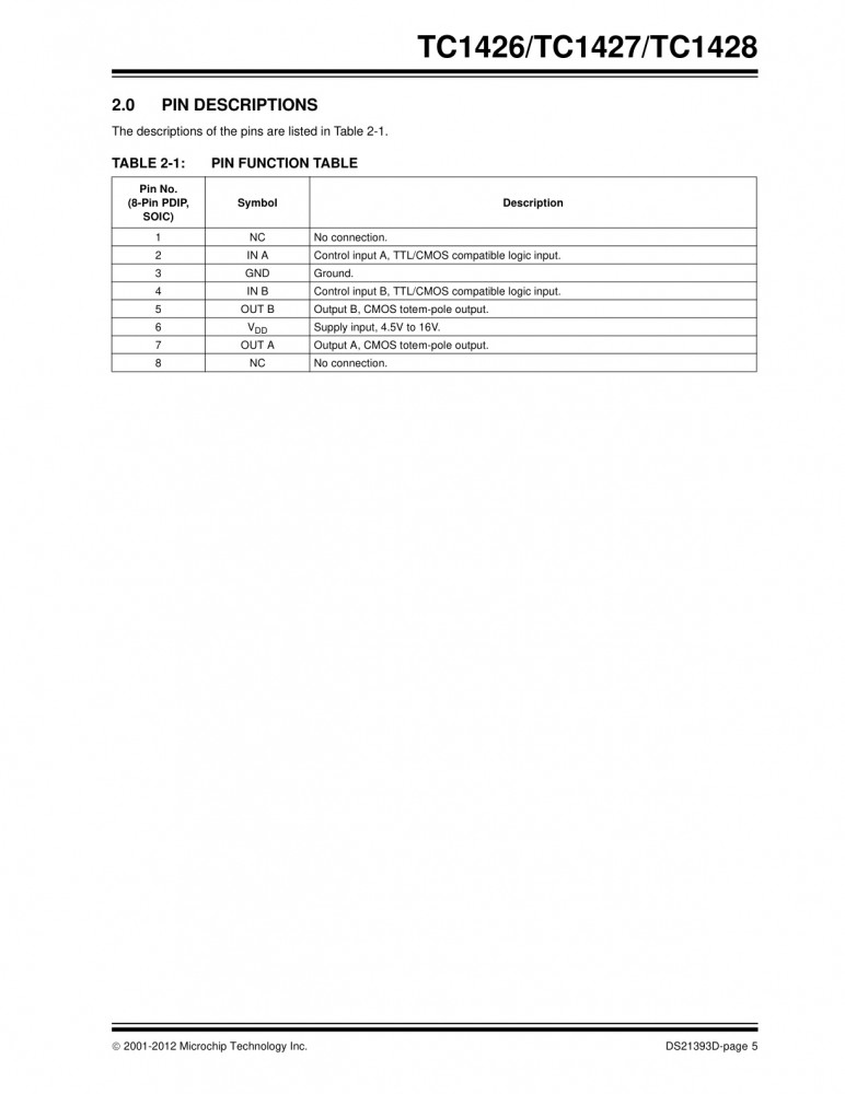TC1427 datasheet page 5