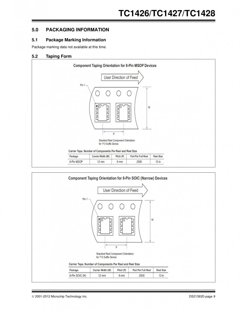 TC1427 datasheet page 9