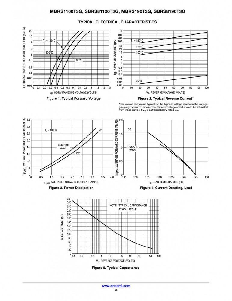 MBRS1100T3G datasheet page 3