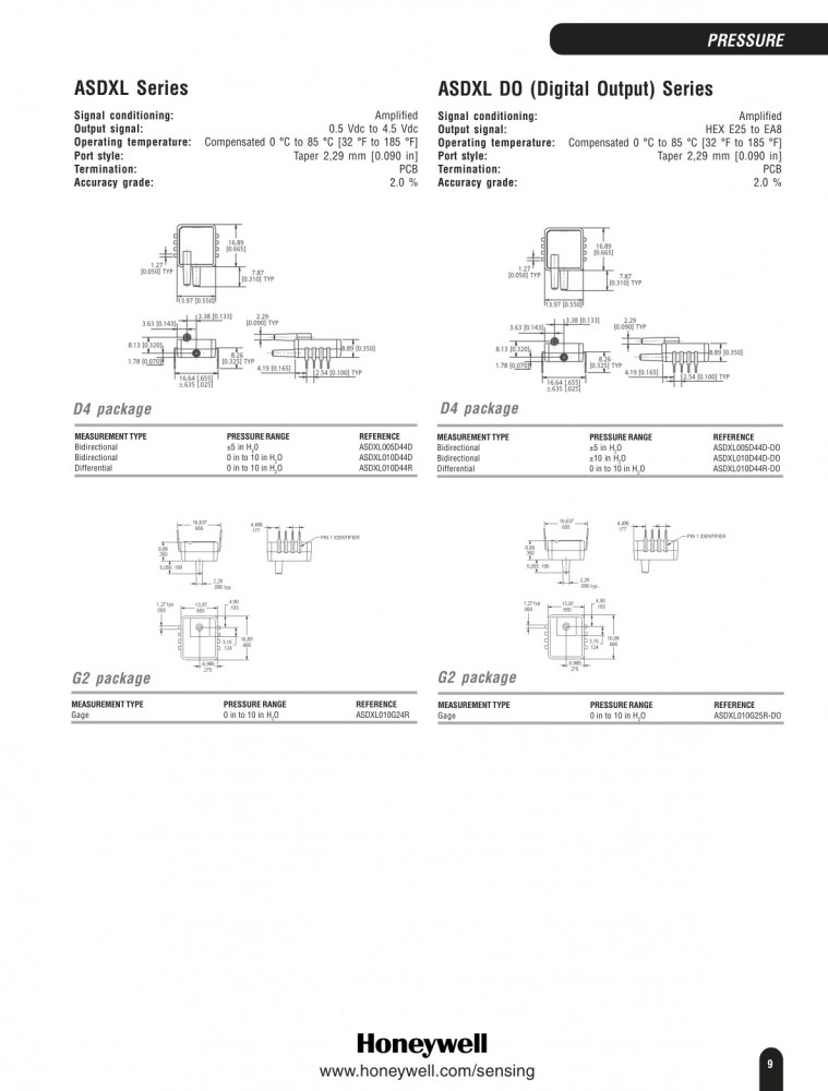 Honeywell catalogue page 9