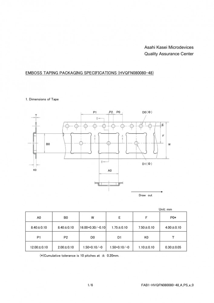 AK7440 document page 2