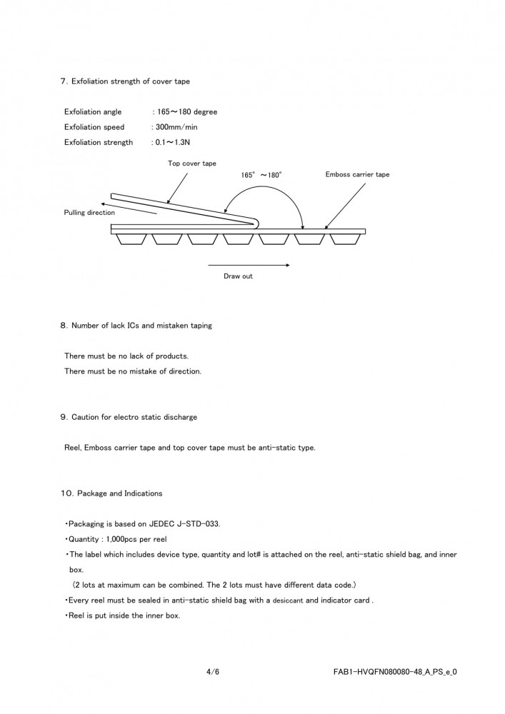 AK7440 document page 5