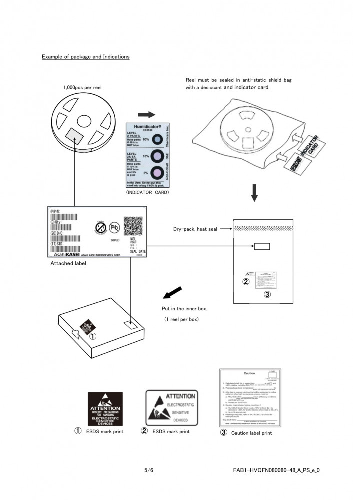 AK7440 document page 6