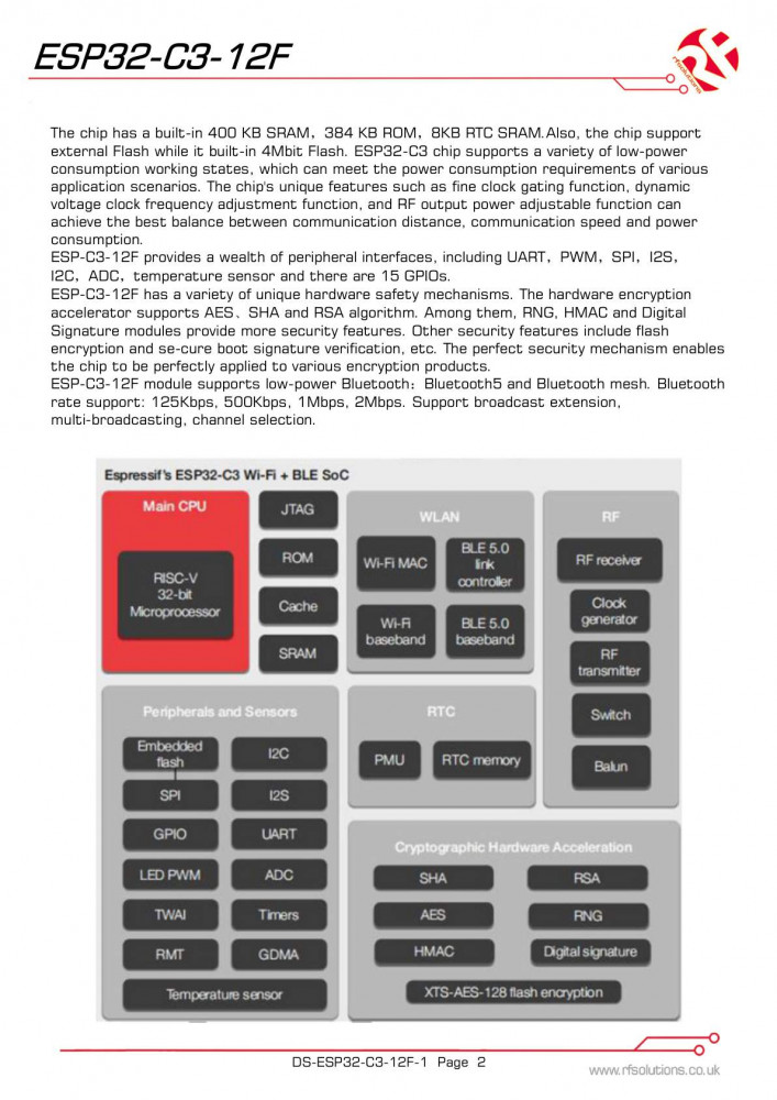 ESP32-C3-12F document page 2