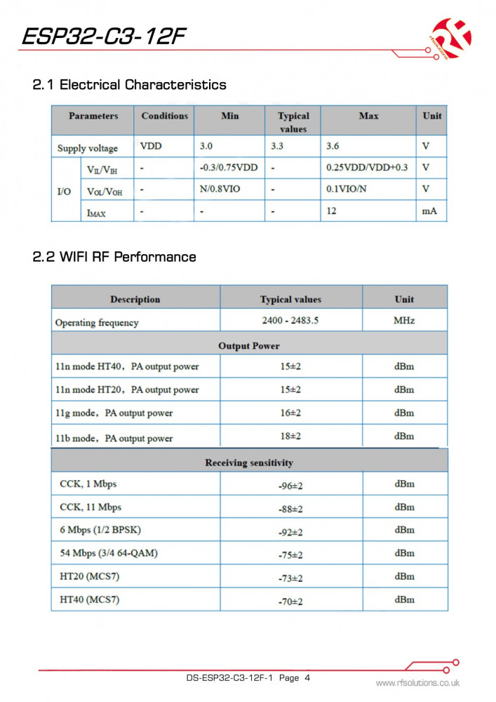 ESP32-C3-12F document page 4