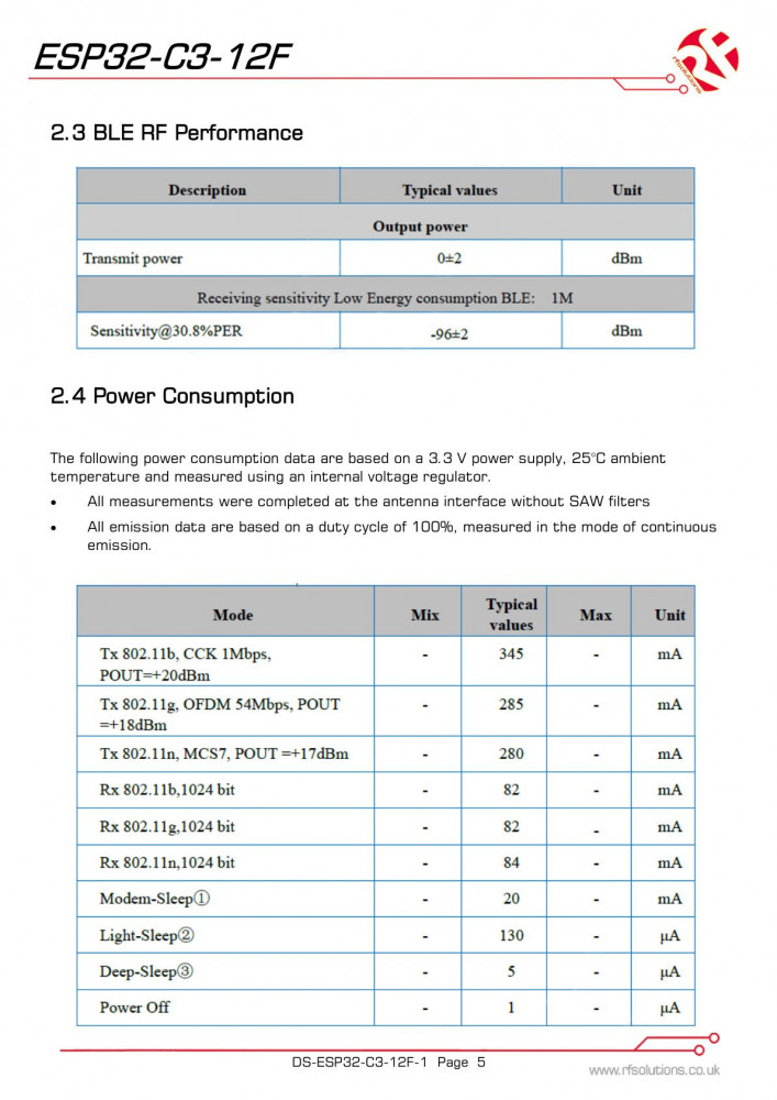 ESP32-C3-12F document page 5