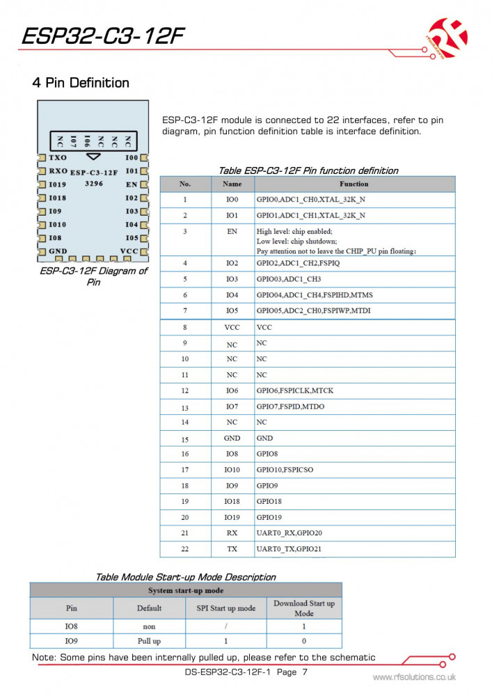 ESP32-C3-12F document page 7