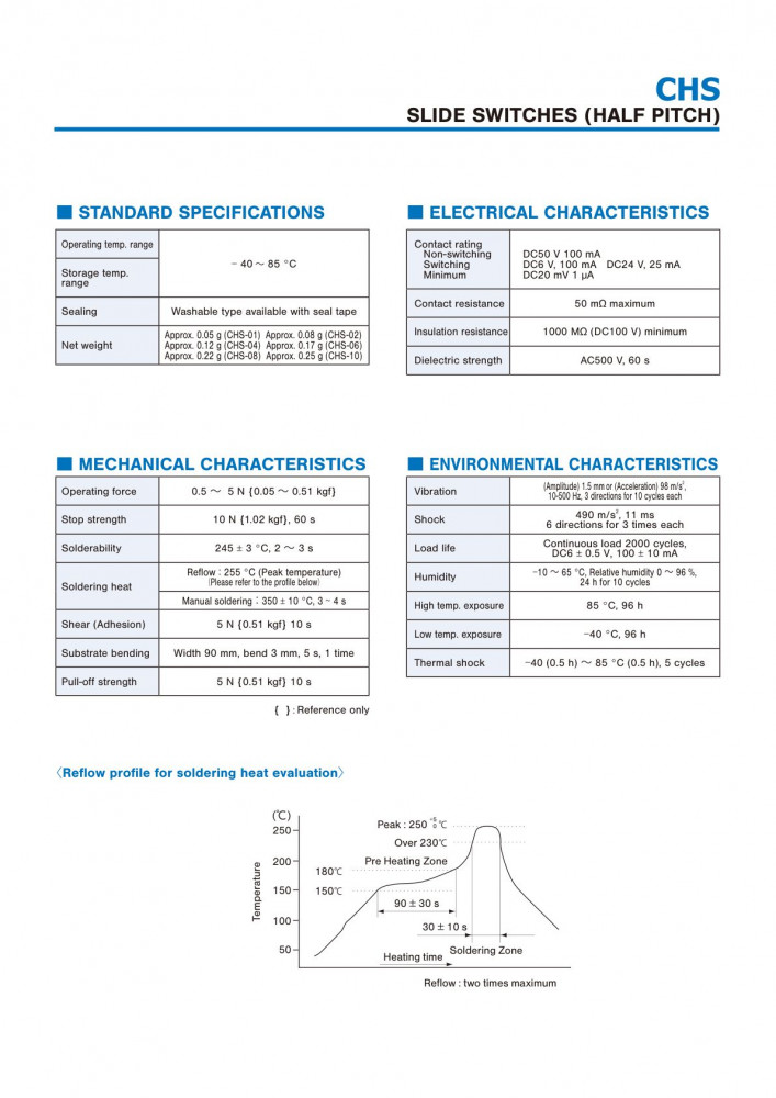 Nidec CHS series datasheet page 3