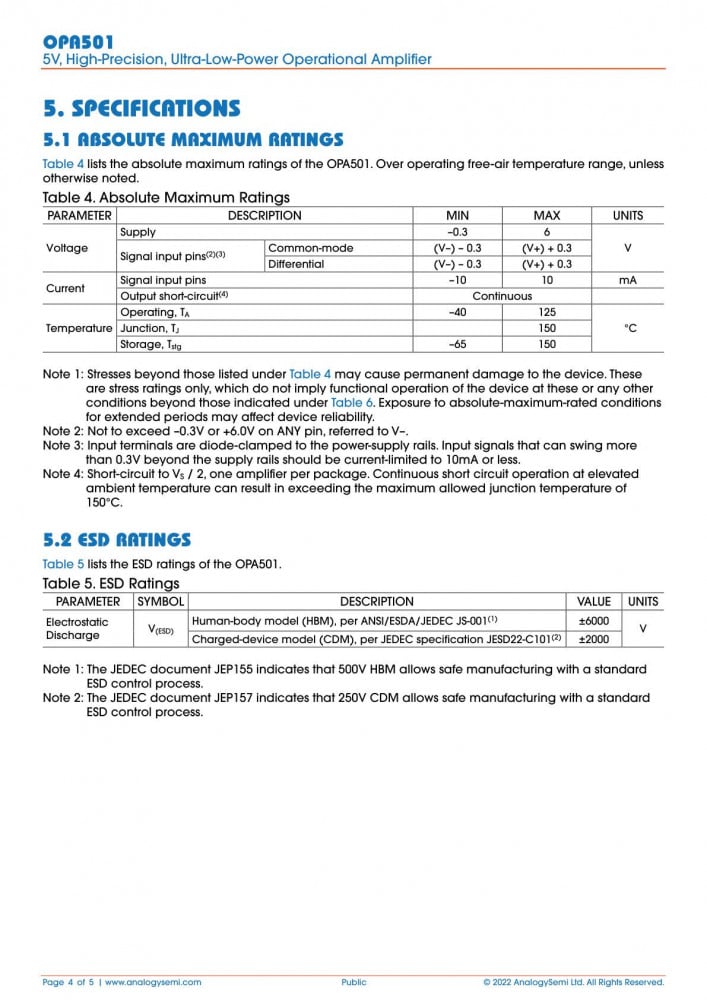 OPA506 documentation page 4