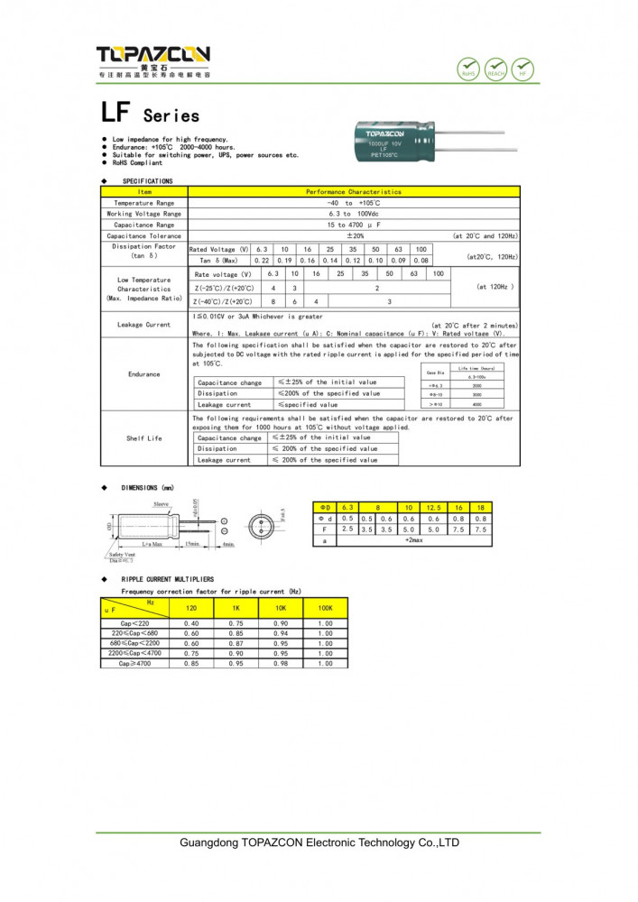 TOPAZ LF series specification page 2
