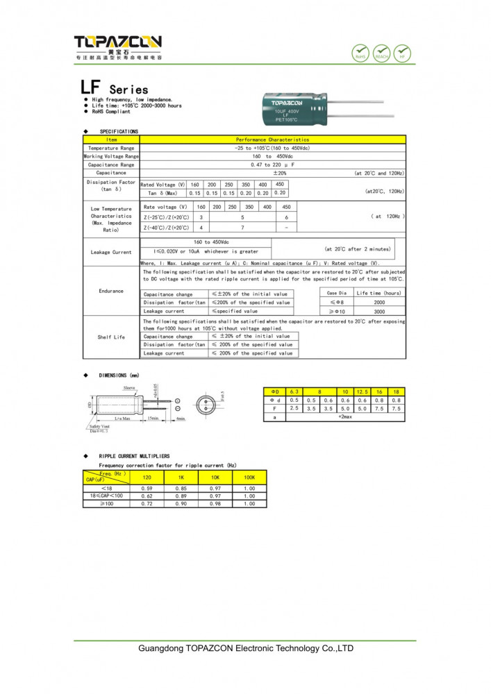 TOPAZ LF series specification page 5