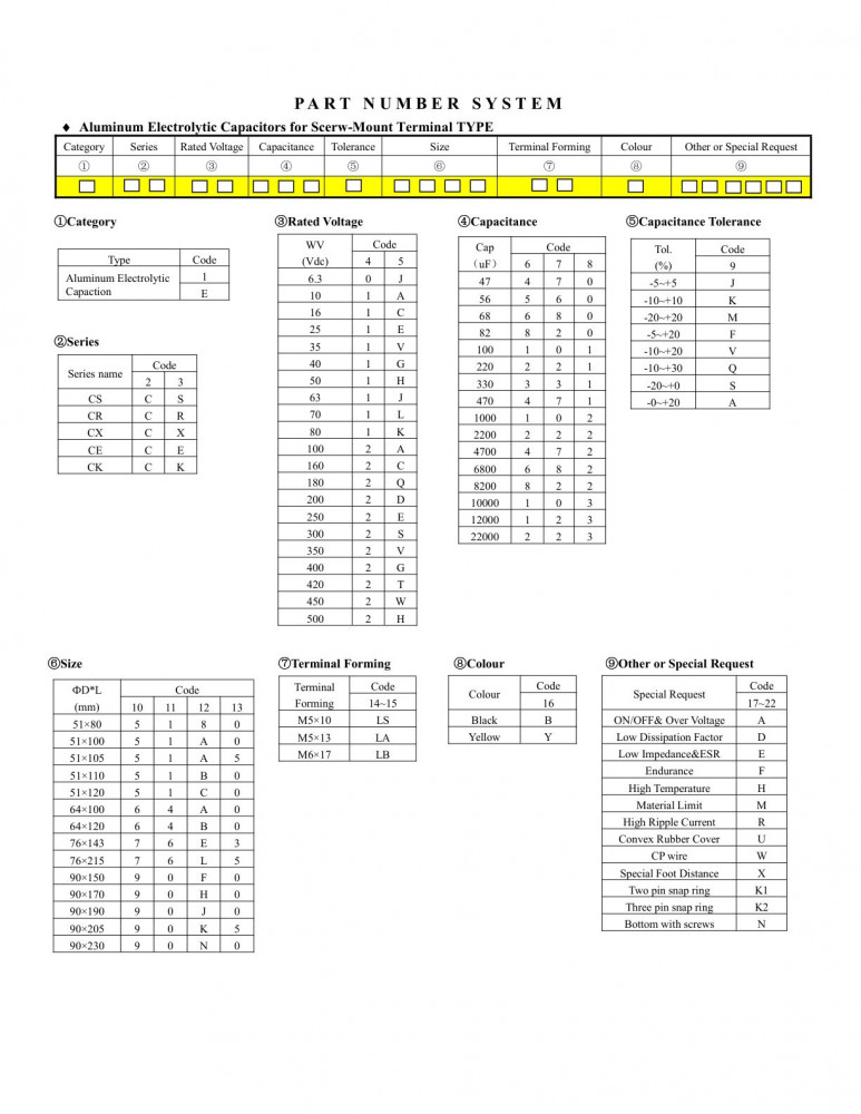 TOPAZ LF series specification page 7