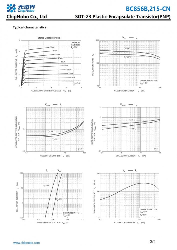 BC856B,215-CN datasheet page 2