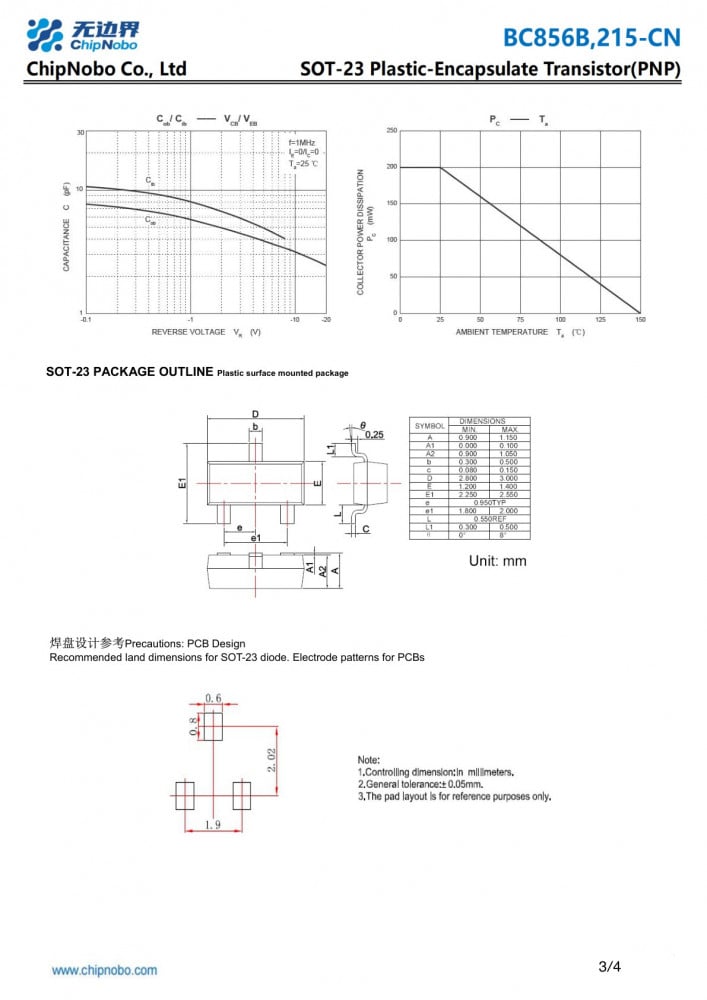 BC856B,215-CN datasheet page 3