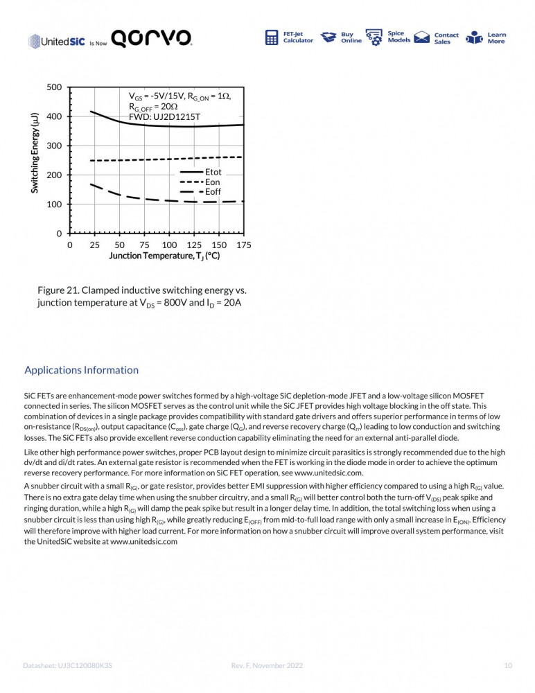 UJ3C120080K3S datasheet page 10