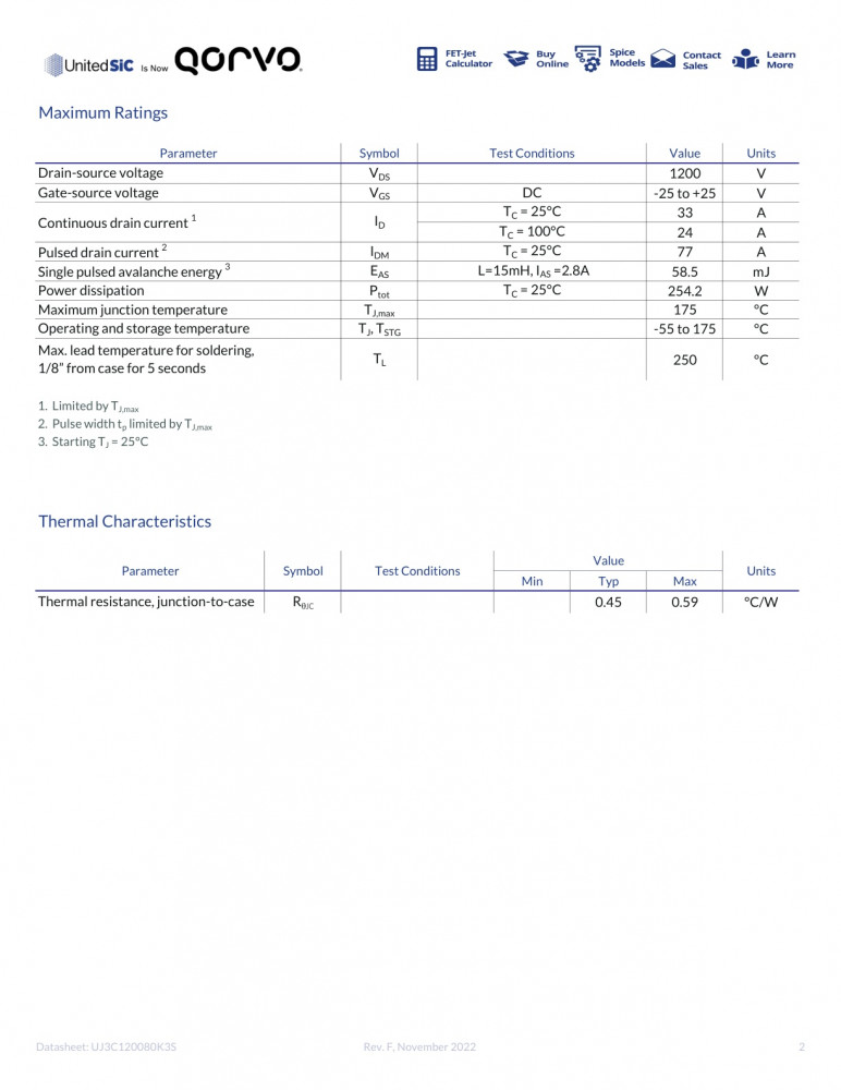 UJ3C120080K3S datasheet page 2