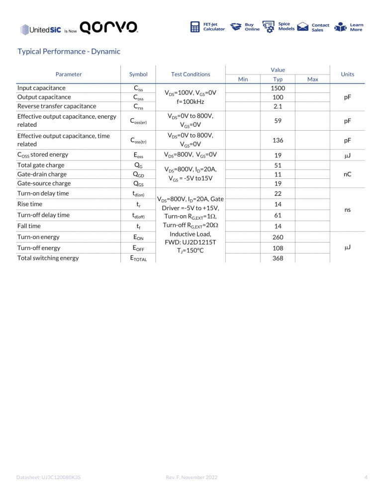 UJ3C120080K3S datasheet page 4