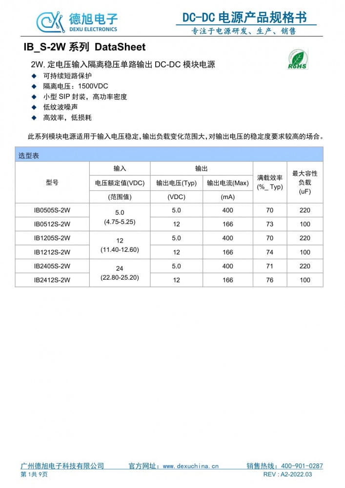 DEXU IB0505S-2W datasheet page 1