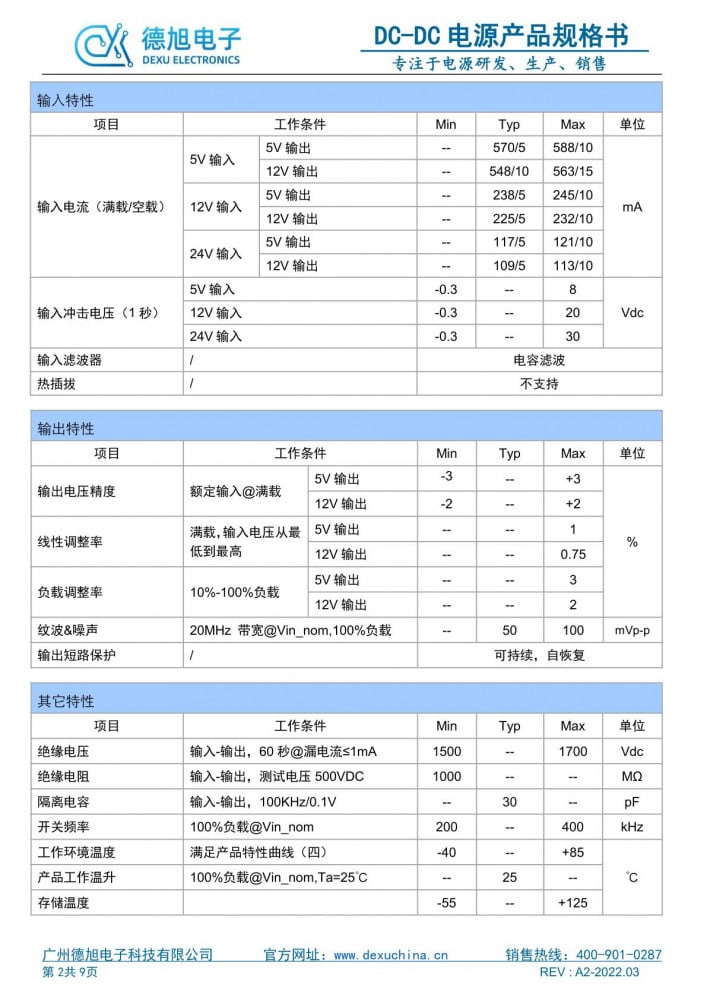 DEXU IB0505S-2W datasheet page 2