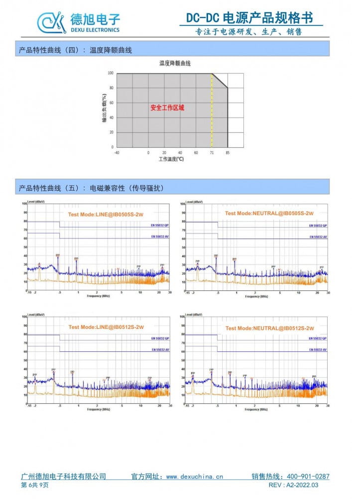 DEXU IB0505S-2W datasheet page 6