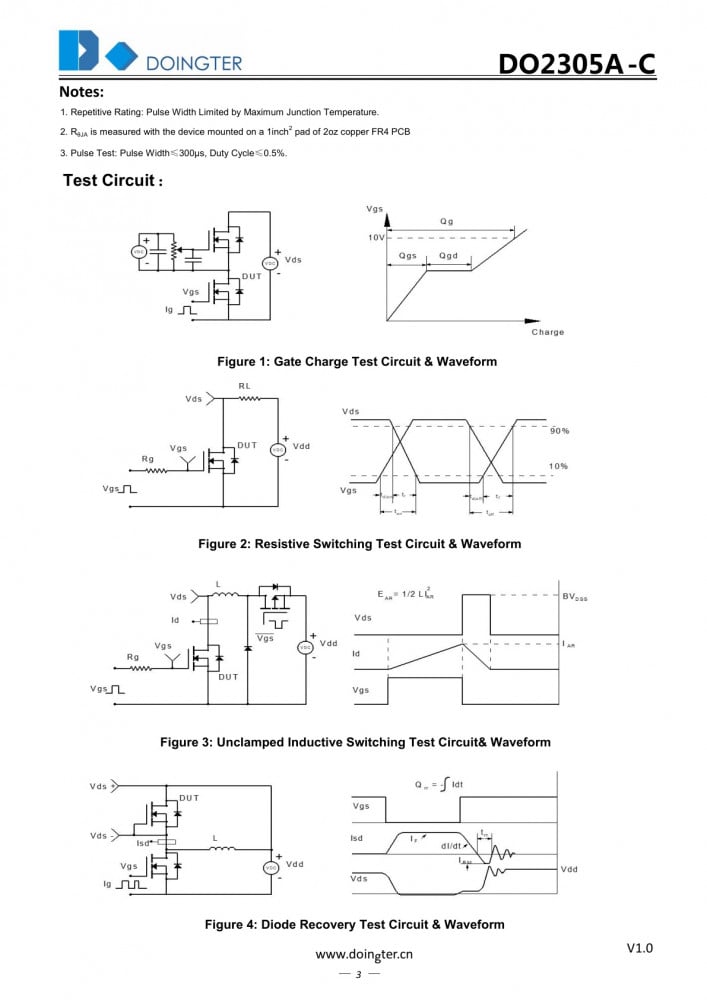 DO2305A-C datasheet page 3