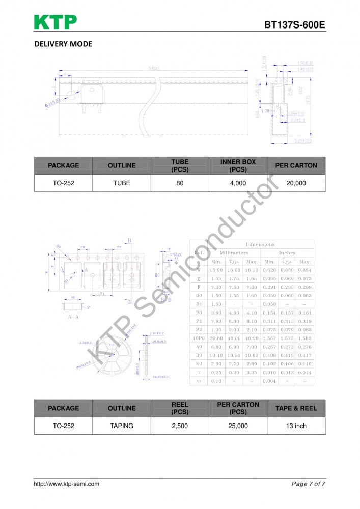 BT137S-600E(KTP) datasheet page 7