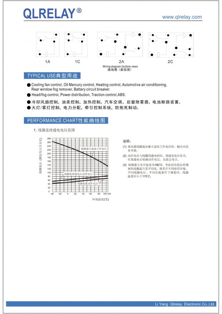 BARK automotive relay technical document page 3