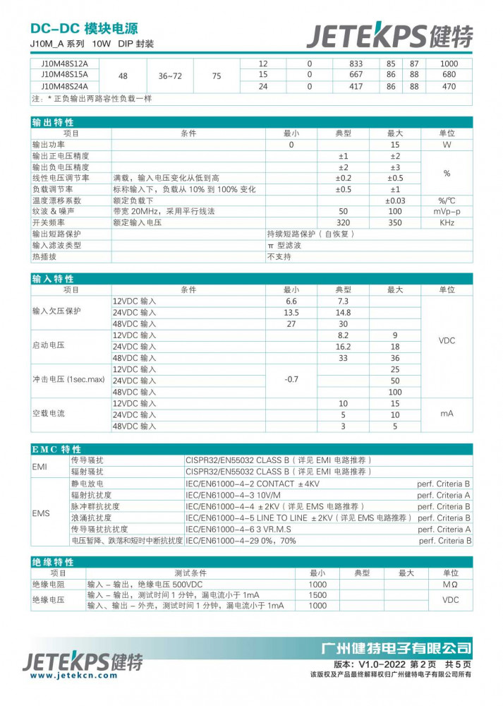 J10M24S24A datasheet page 2