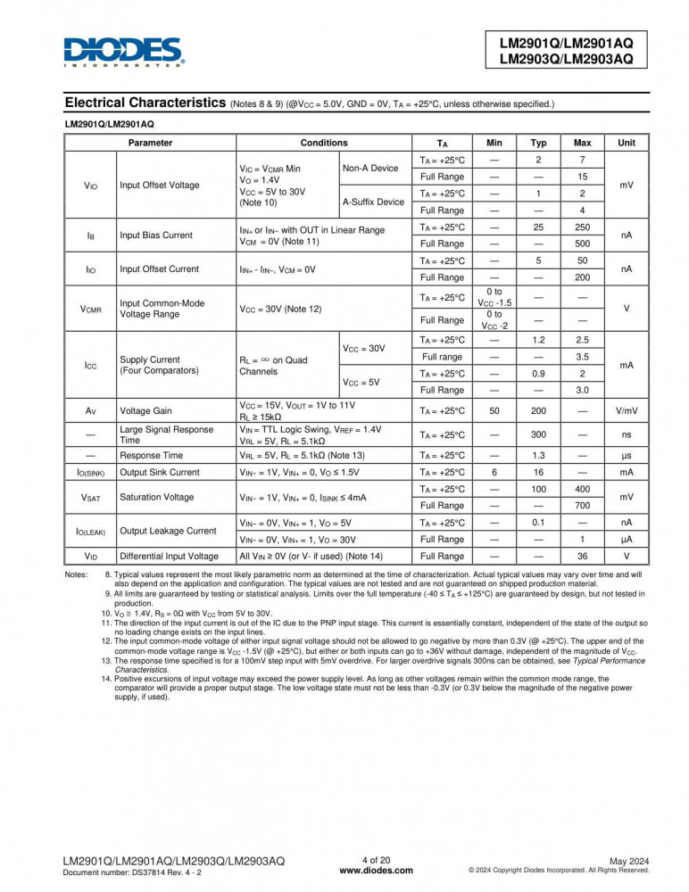 LM2901QT14-13 datasheet page 4
