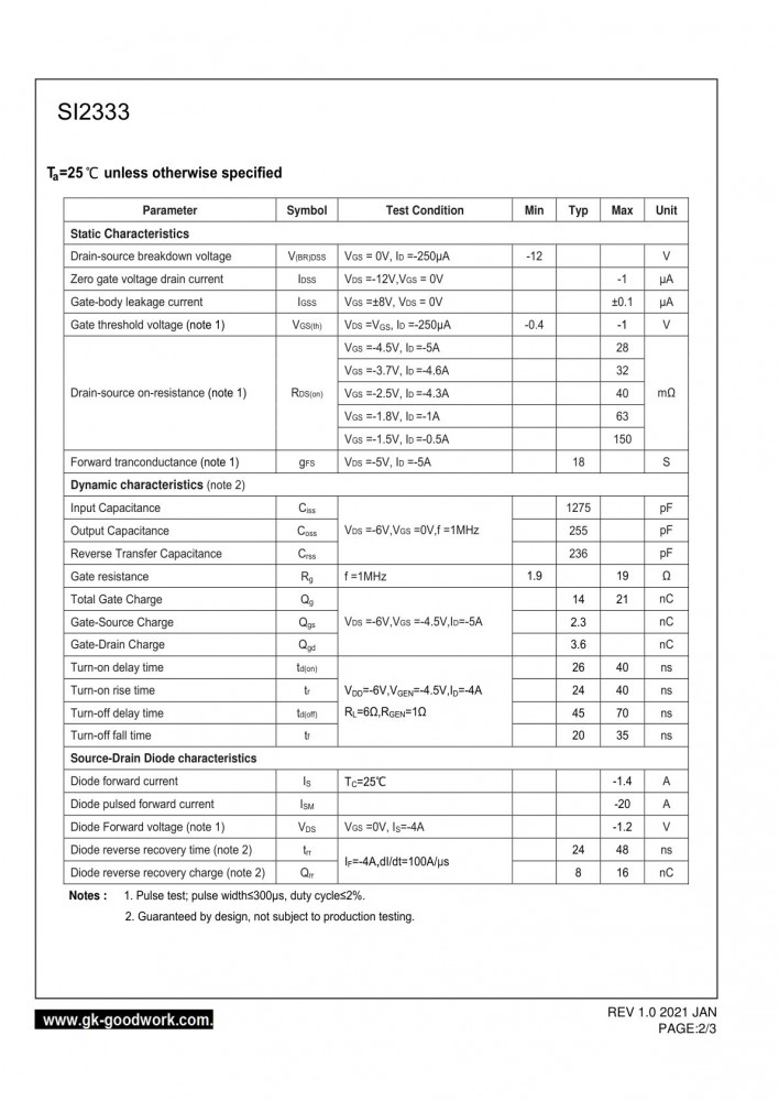 GOODWORK SI2333 datasheet page 2