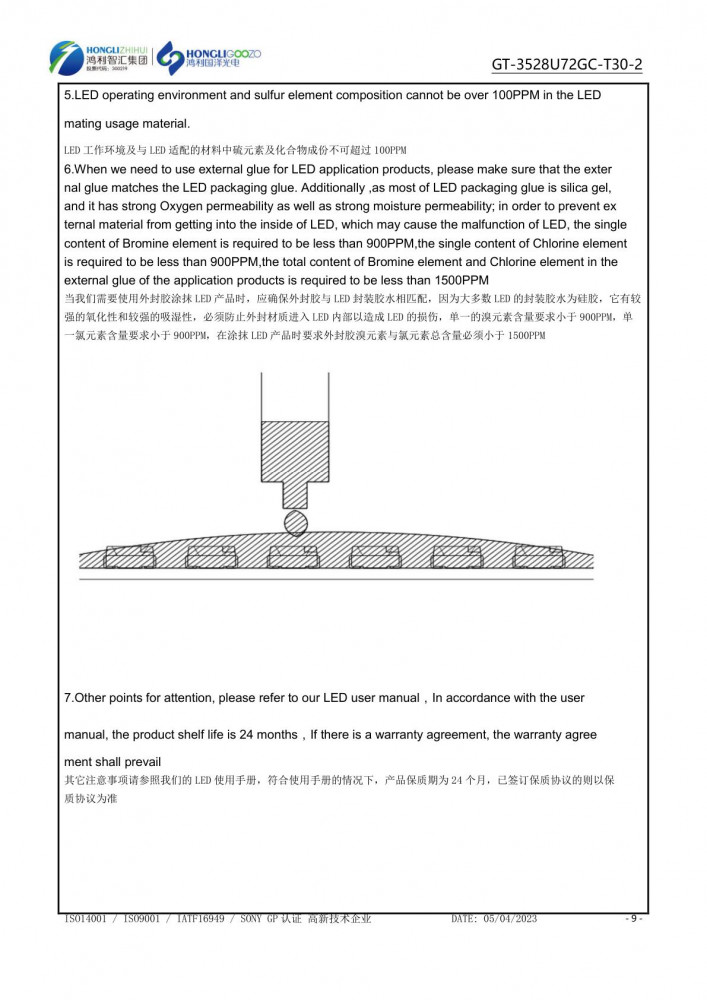 GT-3528U72GC-T30-2 datasheet page 9