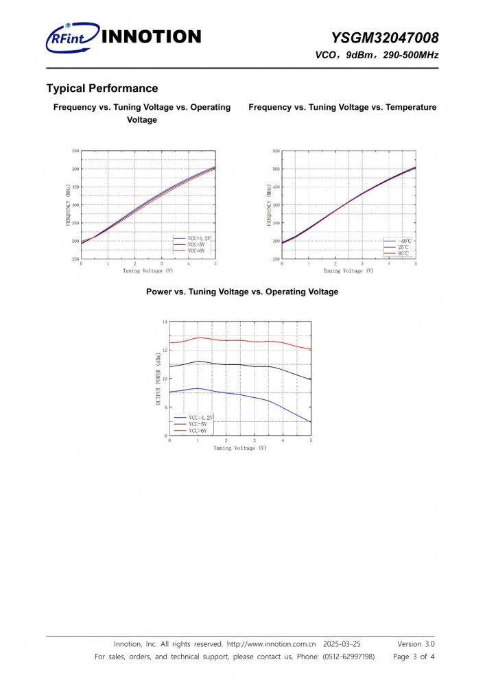 YSGM32047008 datasheet page 3