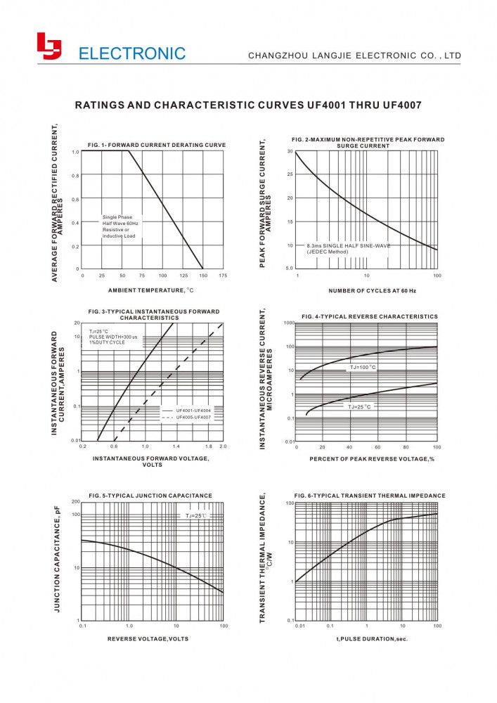 UF4007 datasheet page 2