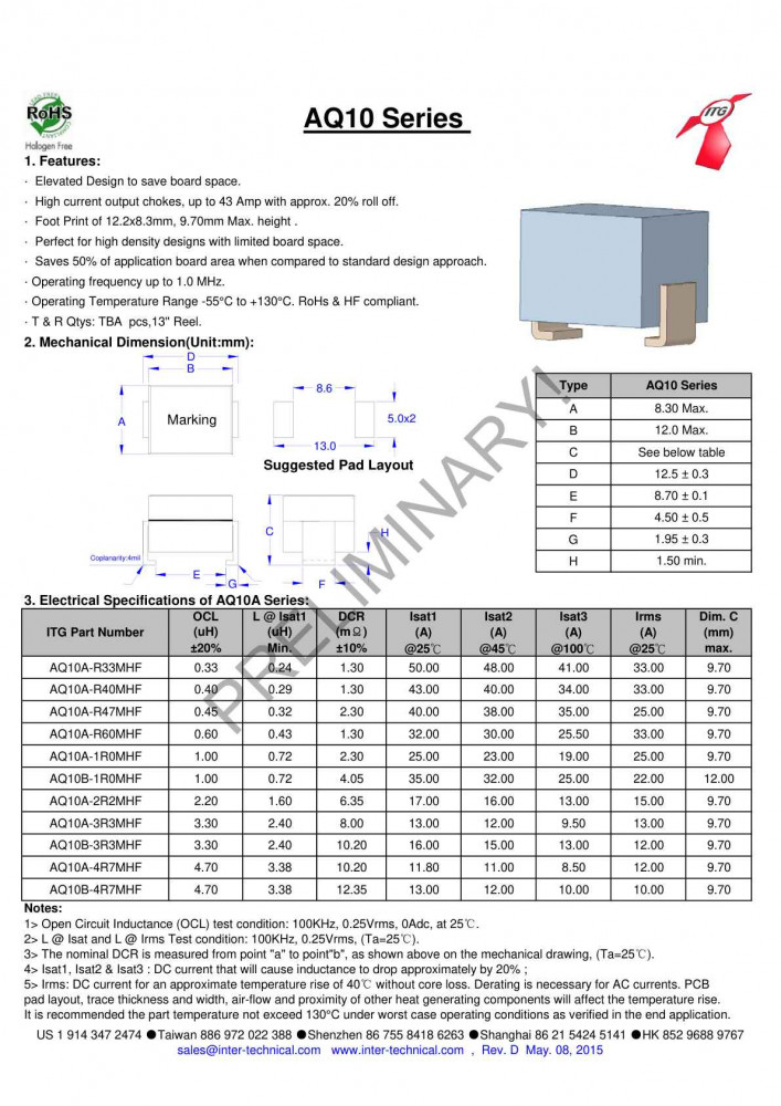 AQ10 technical document page