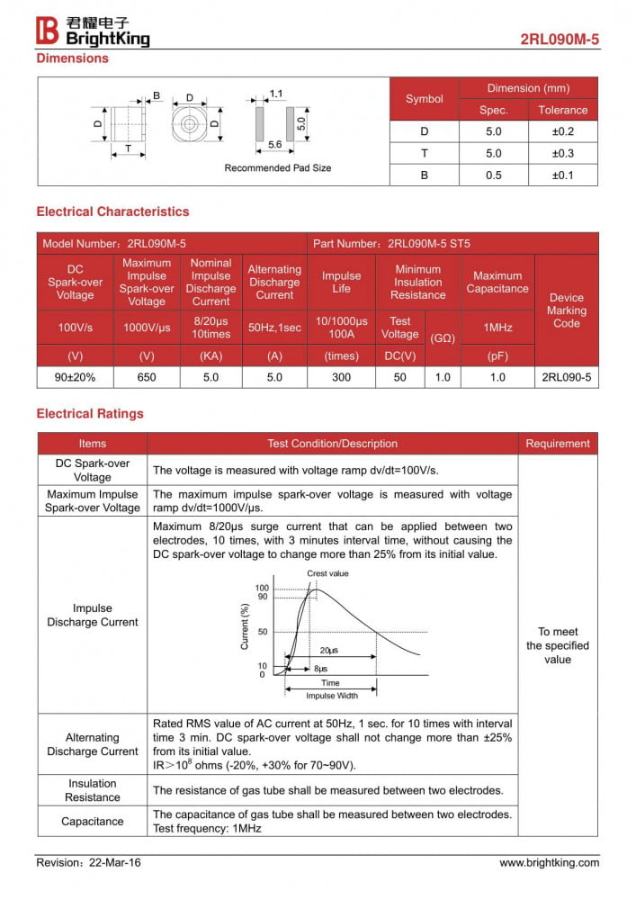 2RL090M-5-ST5 datasheet page 2