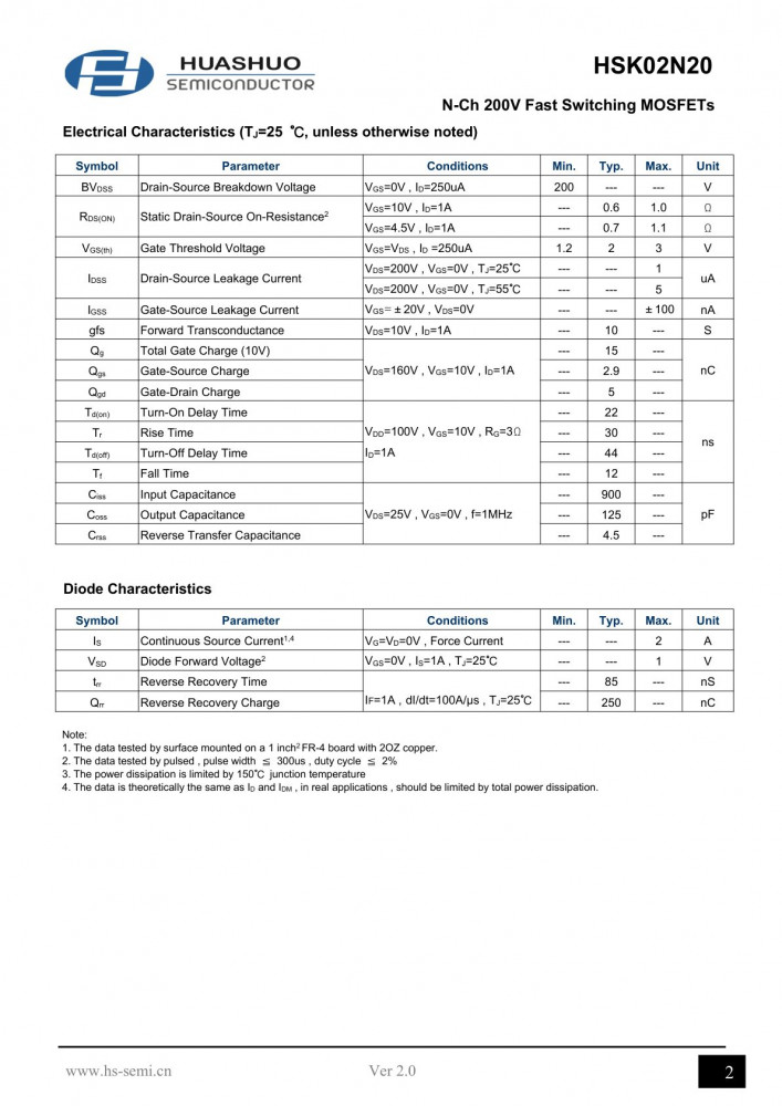 HSK02N20 datasheet page 2
