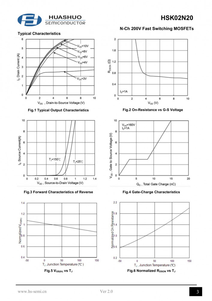 HSK02N20 datasheet page 3
