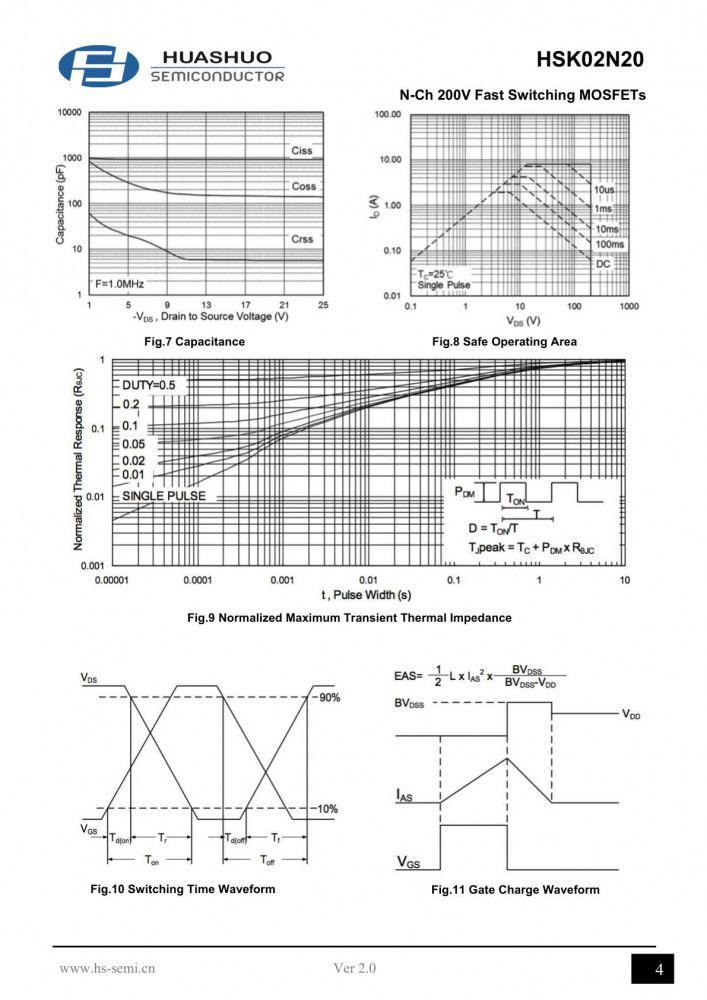 HSK02N20 datasheet page 4