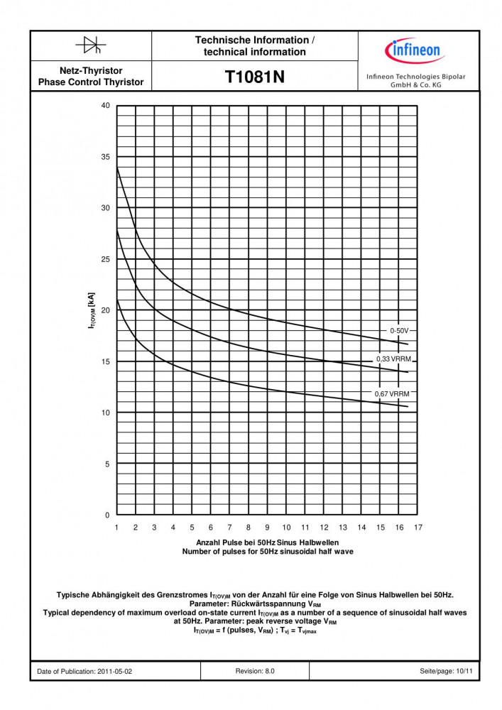 T1081N70TOH technical document page 10