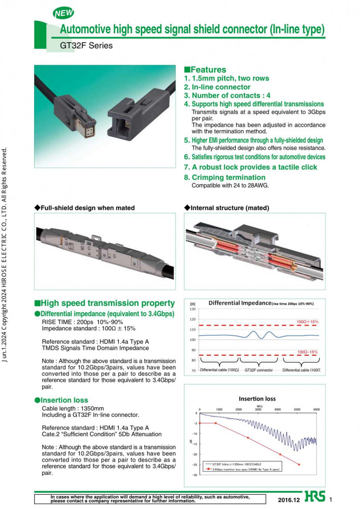 GT32F technical document page 1