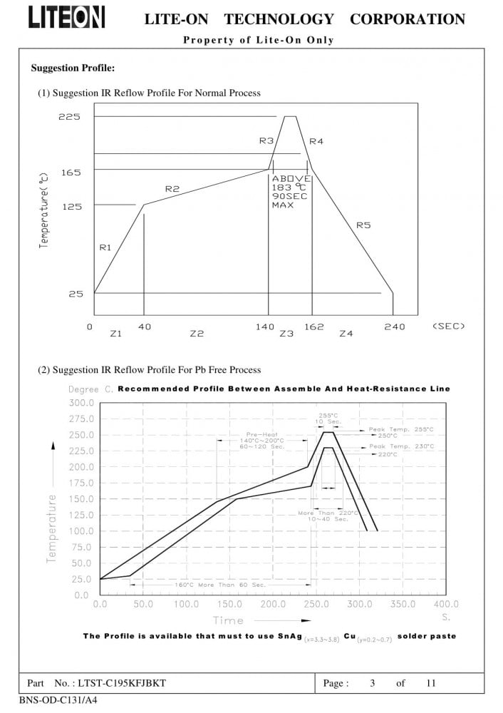 LTST-C195KFJBKT datasheet page 3