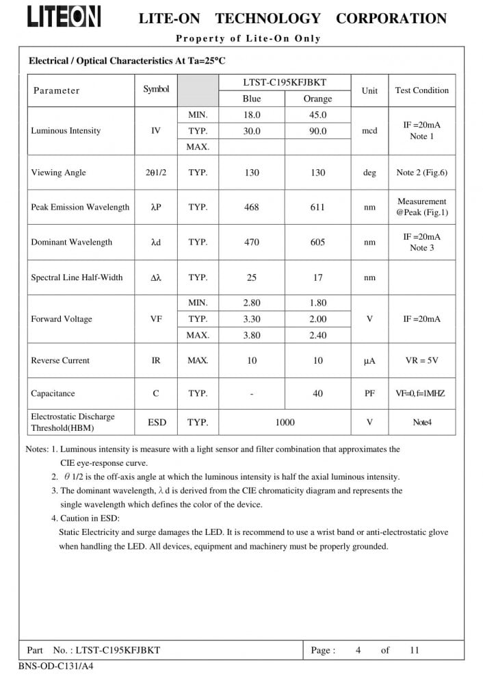 LTST-C195KFJBKT datasheet page 4